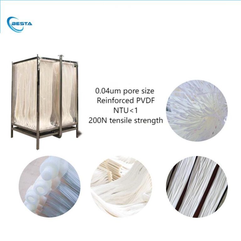 BM MBR Membrane with 20L flux per m2 per h - Besta Membrane